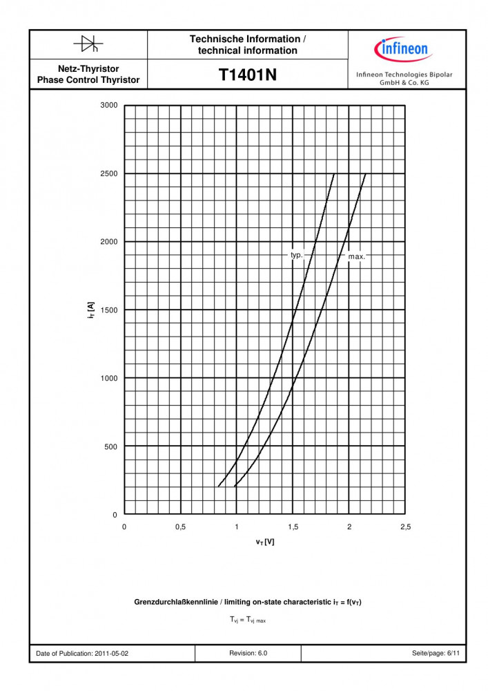 T1401N42TOH technical document page 6