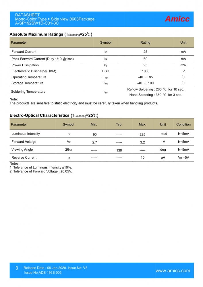 A-SP192SW1D-C01-3C datasheet page 3