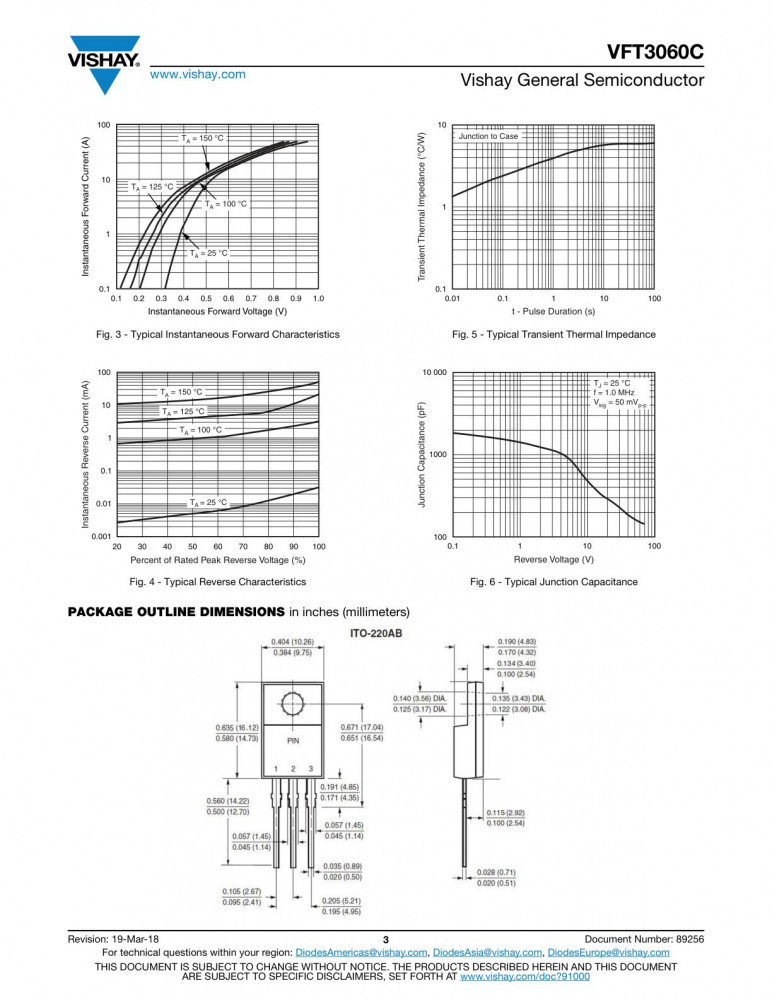 VFT3060C-M3/4W datasheet page 3