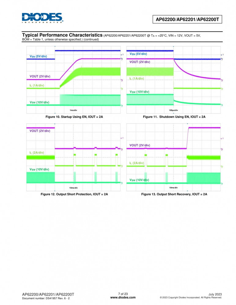 AP62200Z6-7 datasheet page 7
