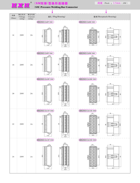Hongxing HX25022 series datasheet page 6