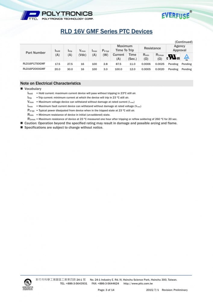 RLD16P700GMF datasheet page 3
