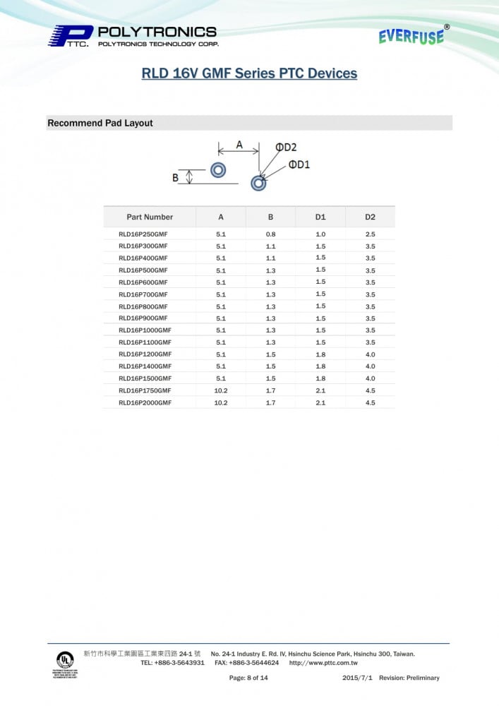 RLD16P700GMF datasheet page 8