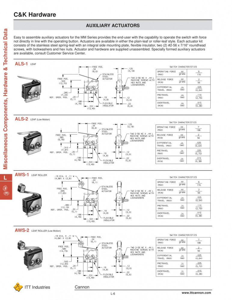 C&K technical document page 1