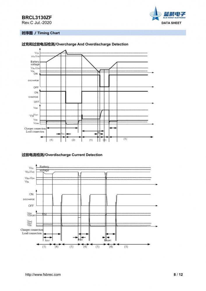 BRCL3130ZF datasheet page 8