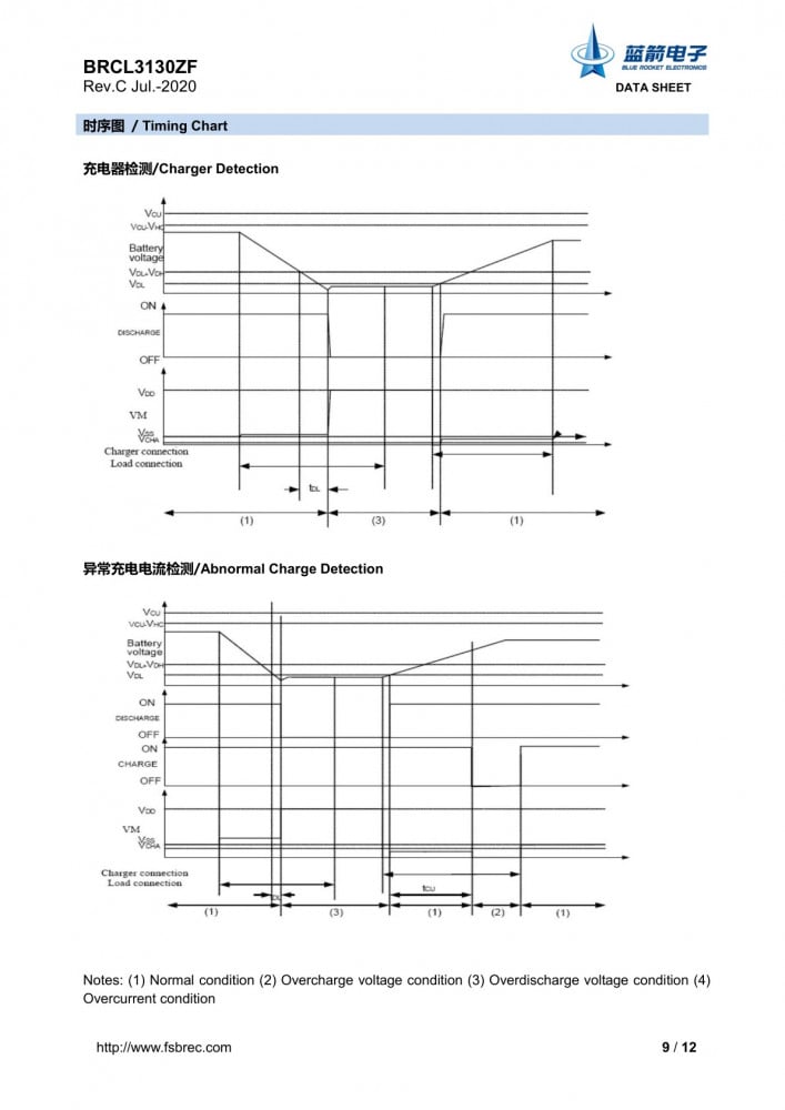 BRCL3130ZF datasheet page 9