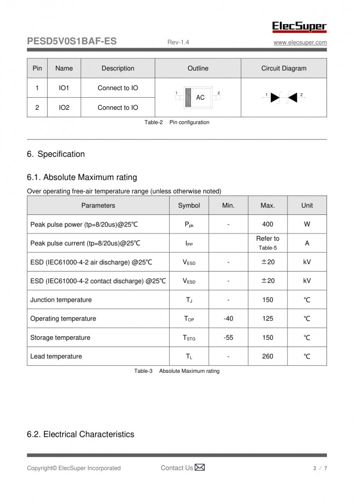 PESD5V0S1BAF-ES datasheet page 2