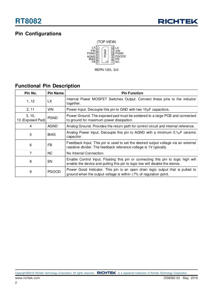 RT8082 datasheet page 2