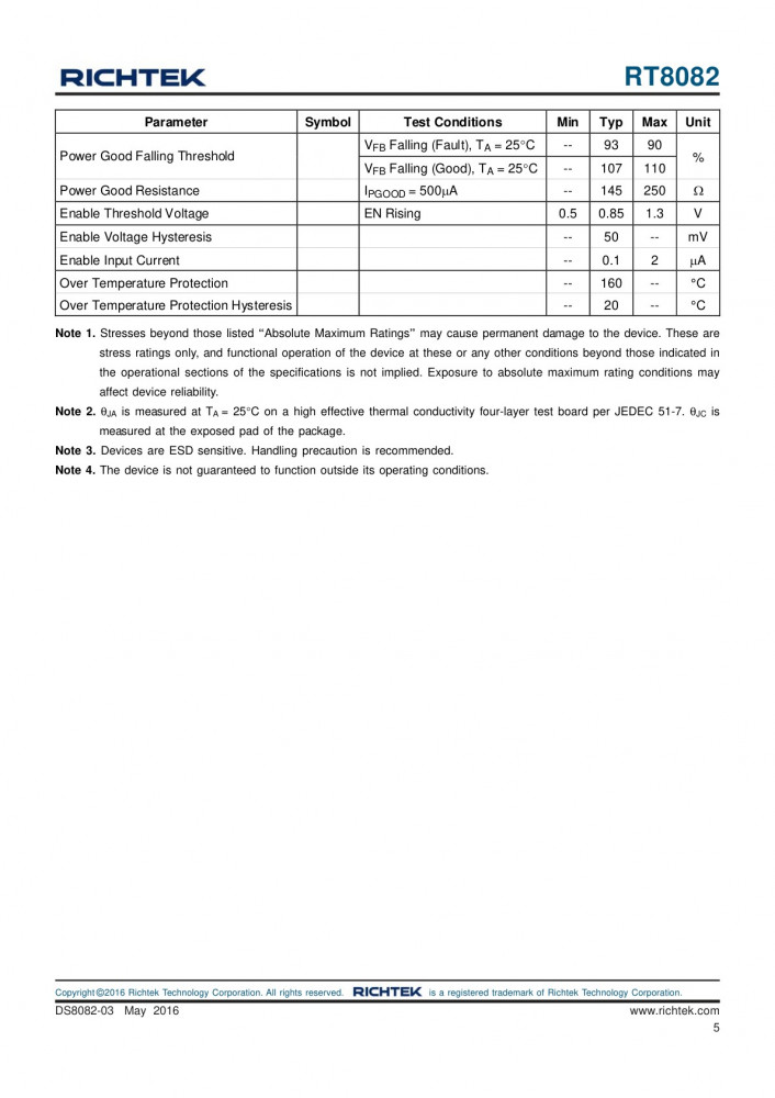 RT8082 datasheet page 5