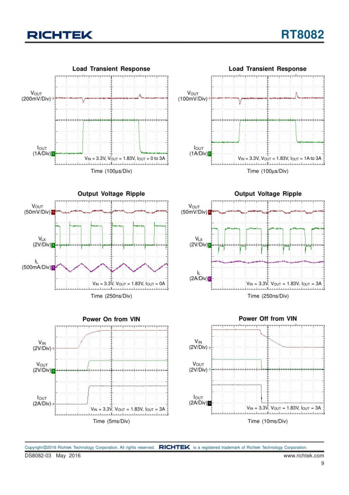 RT8082 datasheet page 9