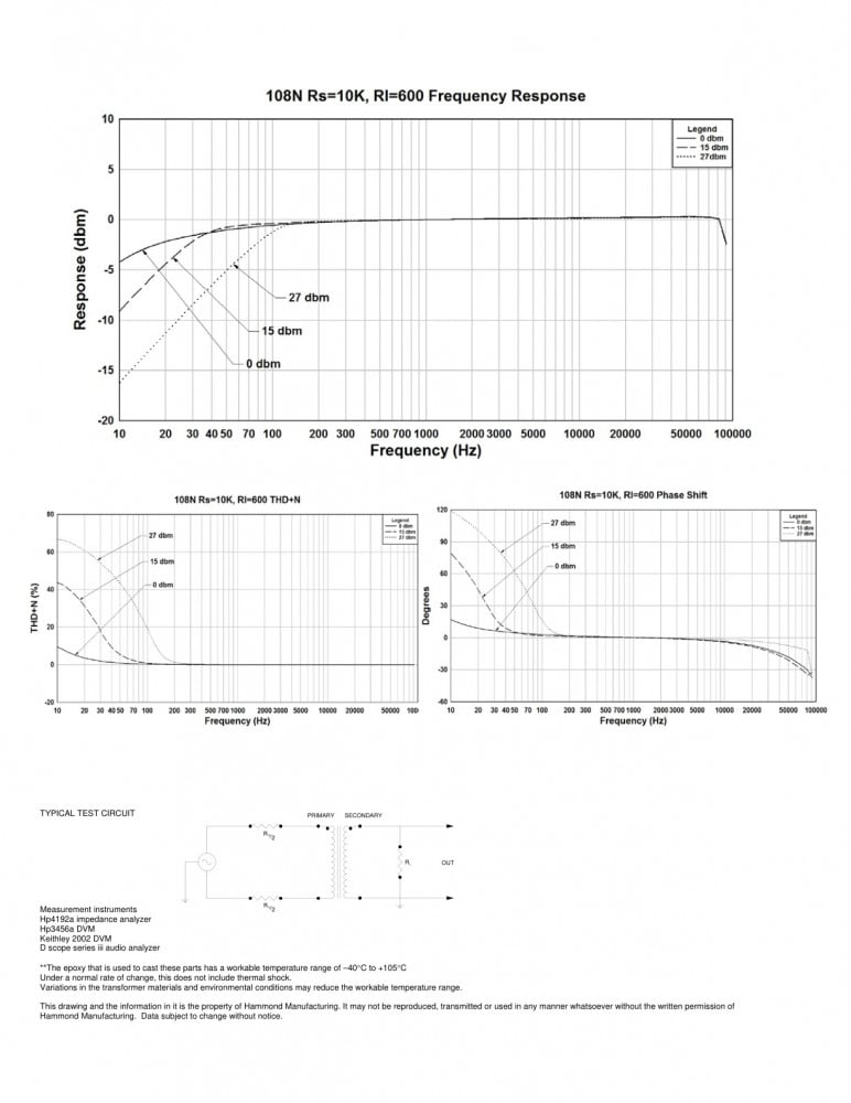 Hammond 108N datasheet page 2