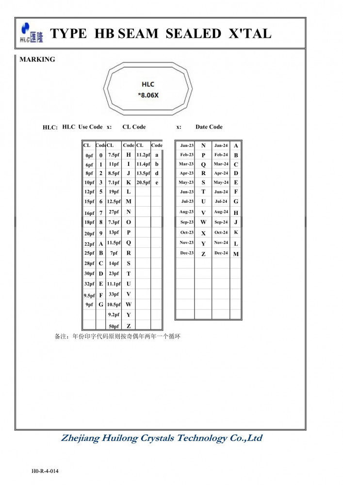 HB08000F016 marking information