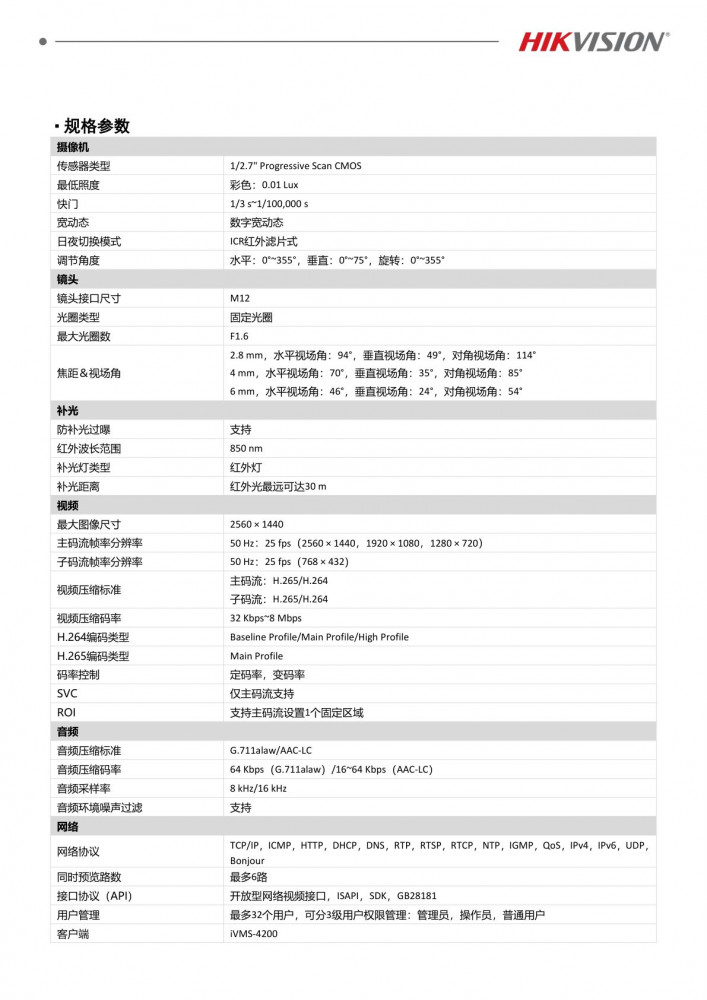 DS-IPC-K54H-IWT technical document page 2