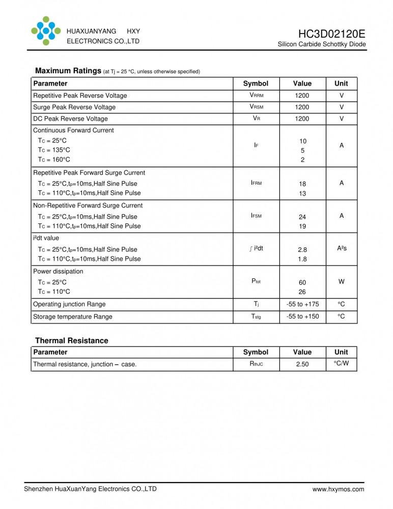 HC3D02120E datasheet page 2