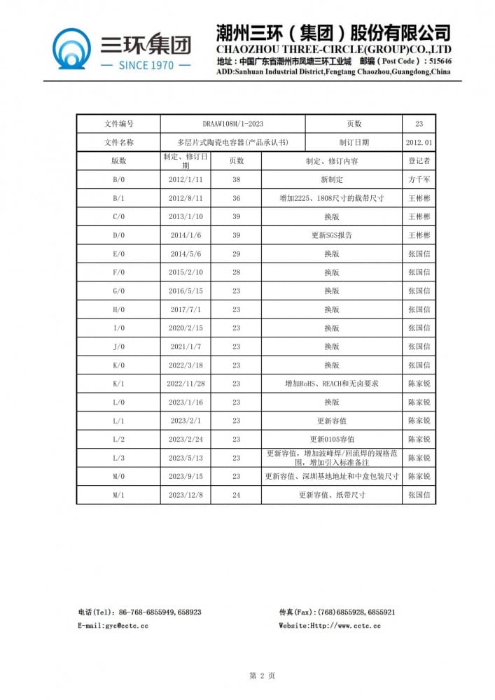 CCTC approval sheet page 2