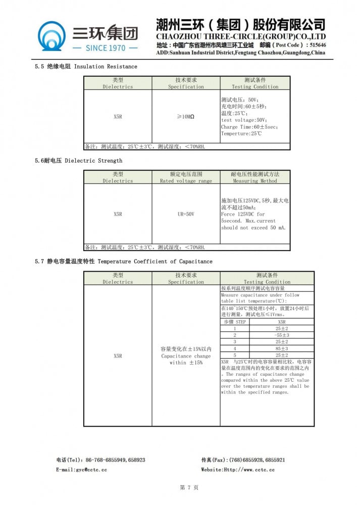 CCTC approval sheet page 7