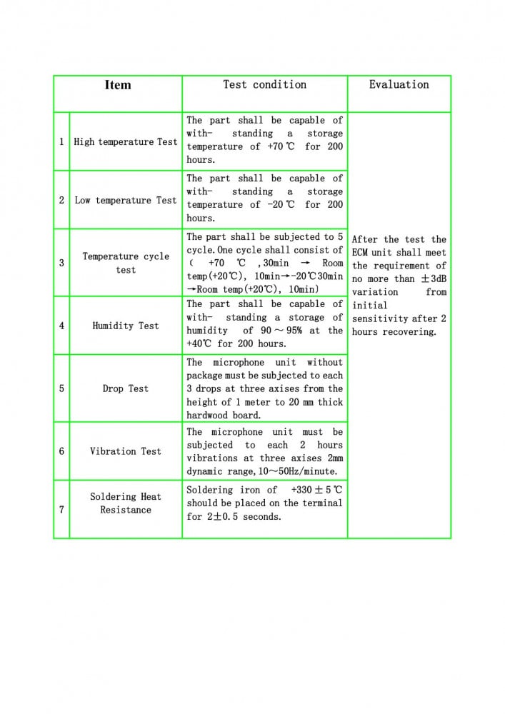INGHAi specification document page 6
