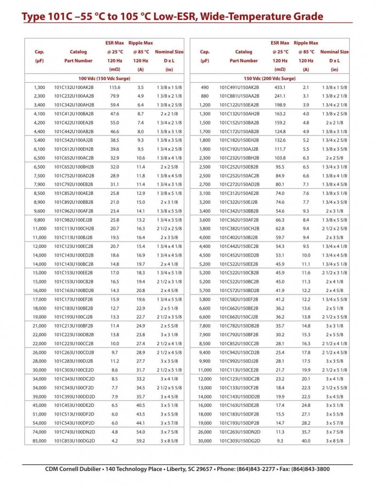 CDE Type 101C datasheet page 9