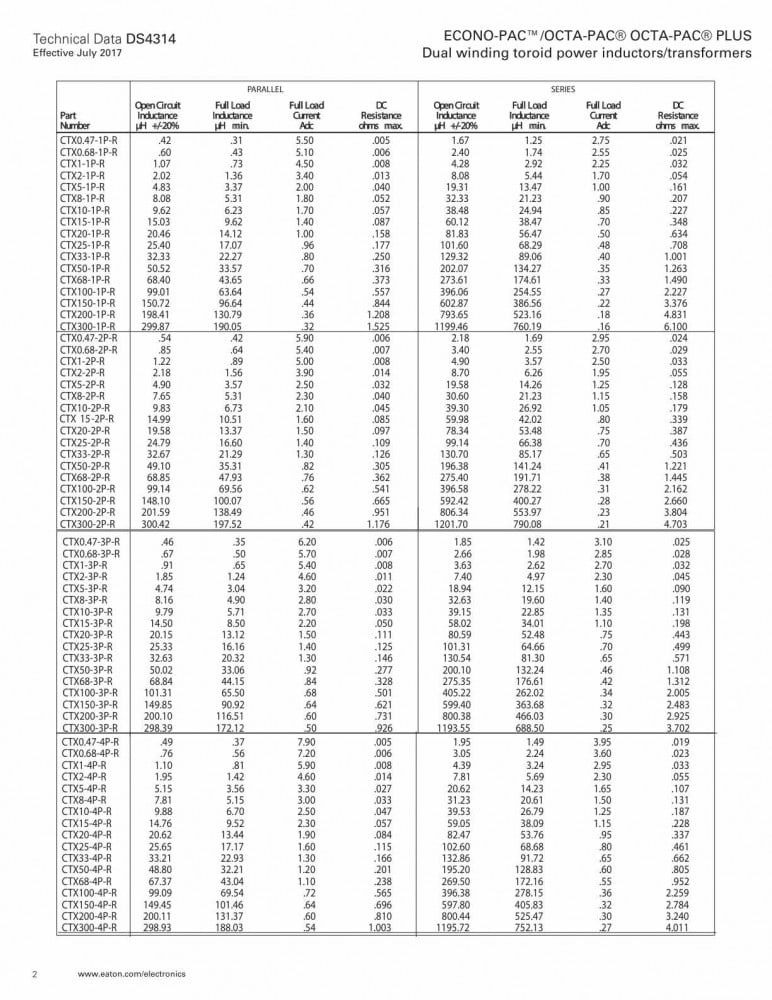 EATON CTX series datasheet page 2