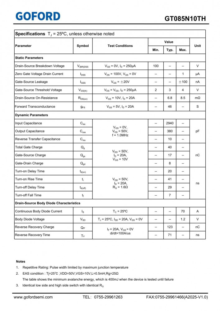 GT085N10TH datasheet page 2