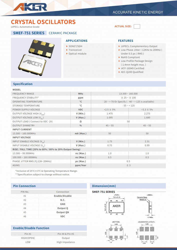 AKER SMEF-751 SERIES technical document preview