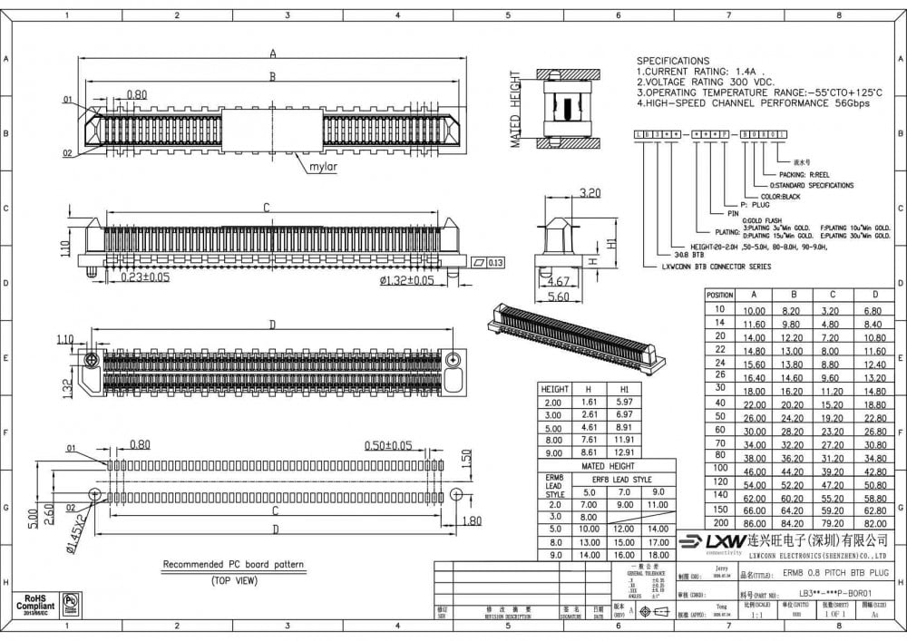 LXWCONN LB350-F30S-B0R01 technical document page 1