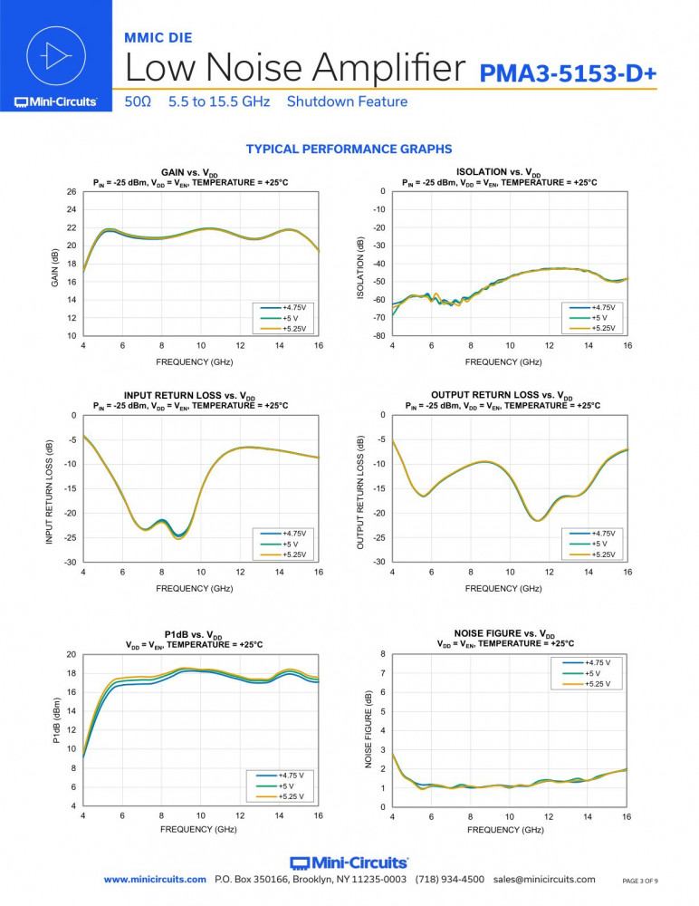 PMA3-5153-DG+ specification document preview, page 3