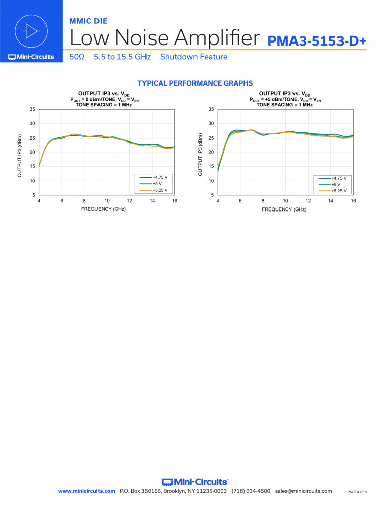 PMA3-5153-DG+ specification document preview, page 4