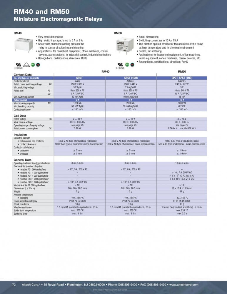 Altech RM40 and RM50 relay datasheet page 1