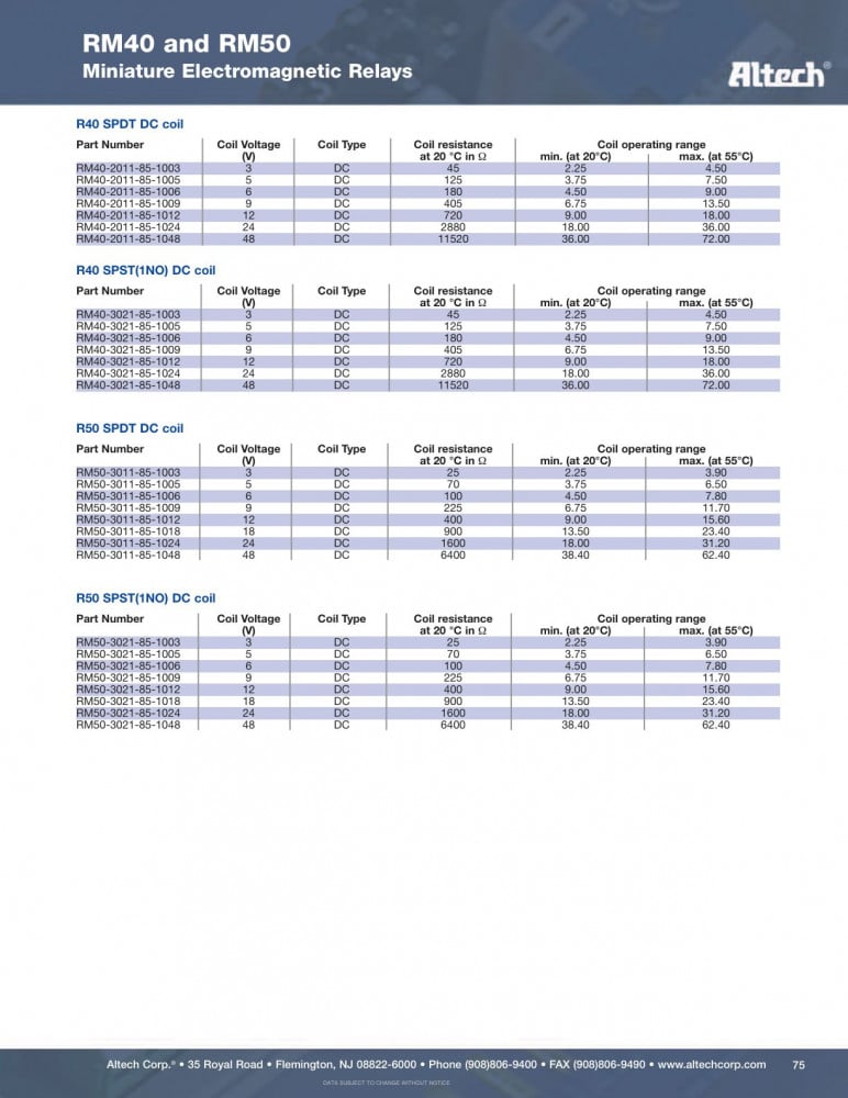Altech RM40 and RM50 relay datasheet page 4