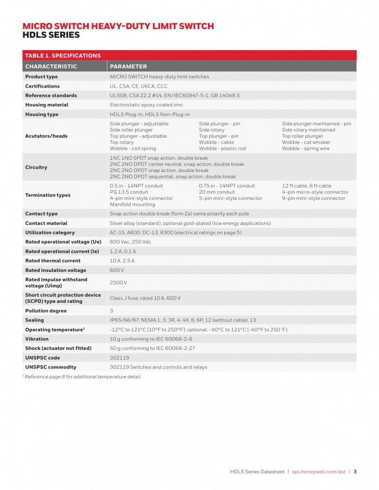 Honeywell HDLS documentation page 3