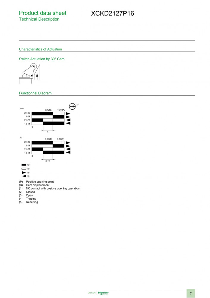 XCKD2127P16 technical document page 7