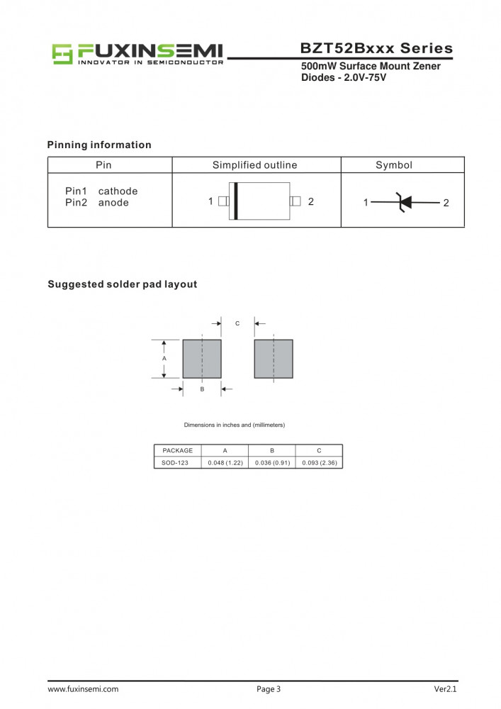 BZT52B7V5 datasheet page 3