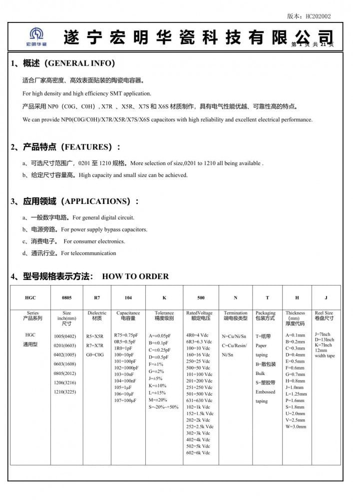Chinocera MLCC approval sheet page 2