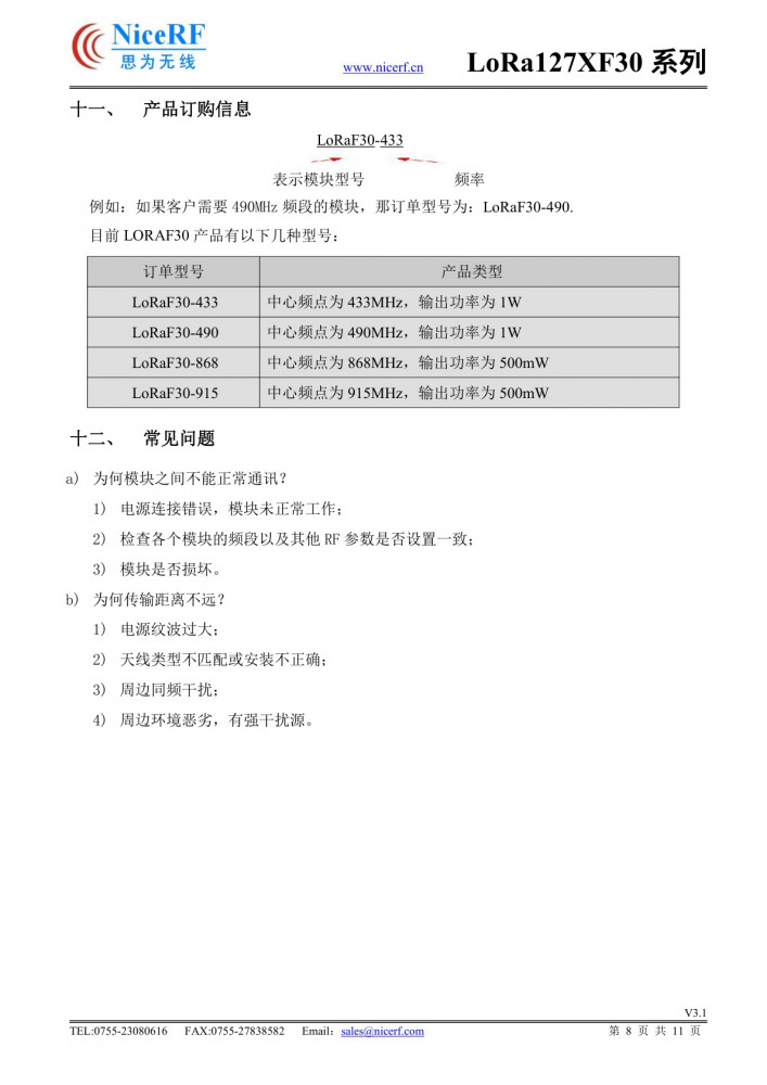 G-NiceRF LoRa1278F30 datasheet page 8