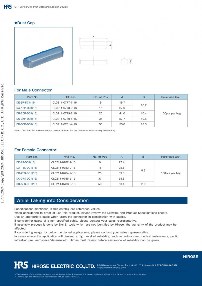 HRS CTF catalog page 8