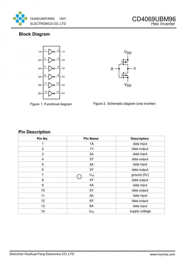 CD4069UBM96-HXY datasheet page 2
