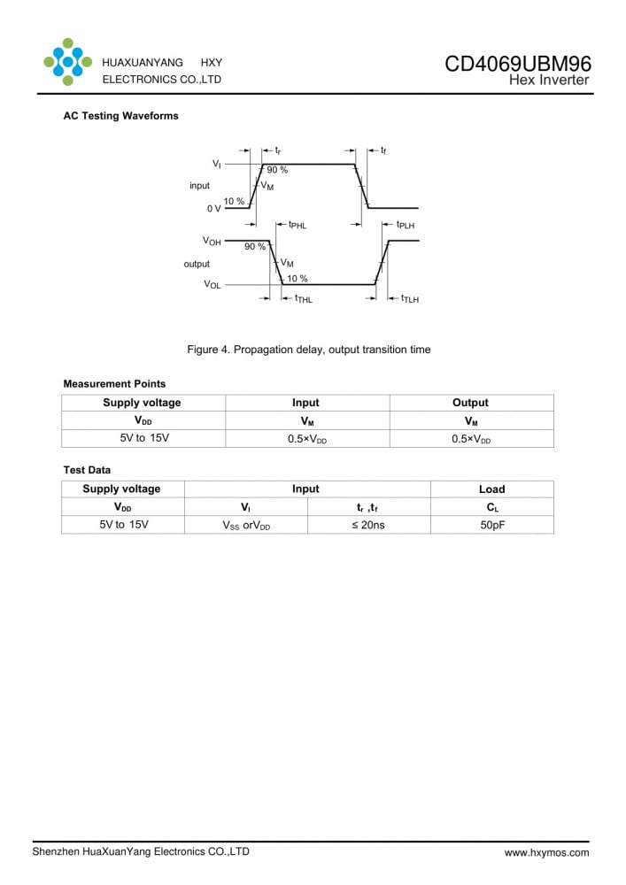 CD4069UBM96-HXY datasheet page 8