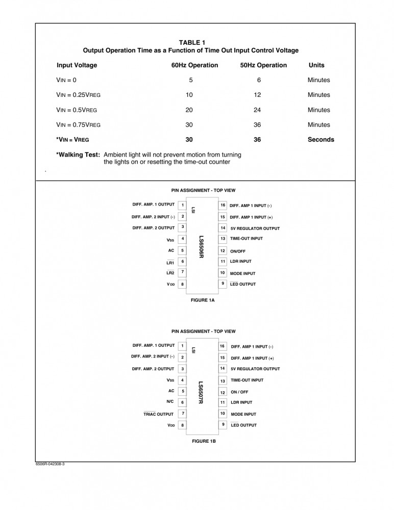 LS6507R datasheet page 3