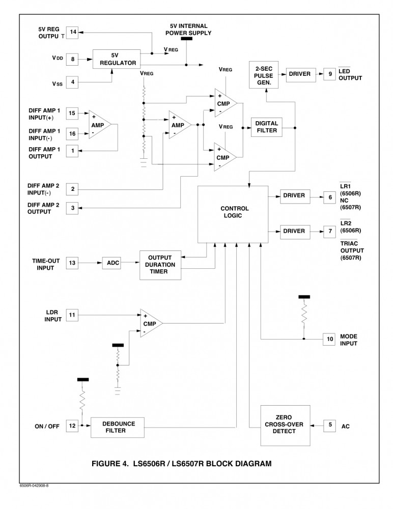 LS6507R datasheet page 8