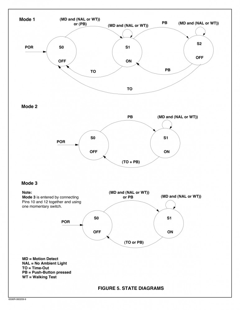 LS6507R datasheet page 9