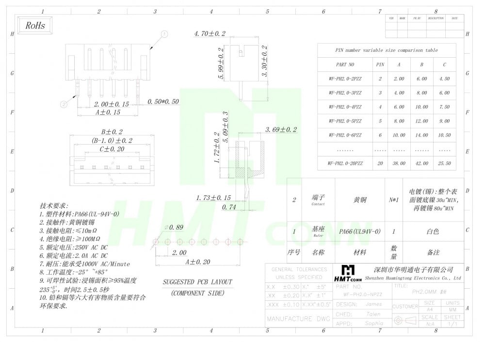 HMTCONN PH2.0 straight-pin connector drawing preview
