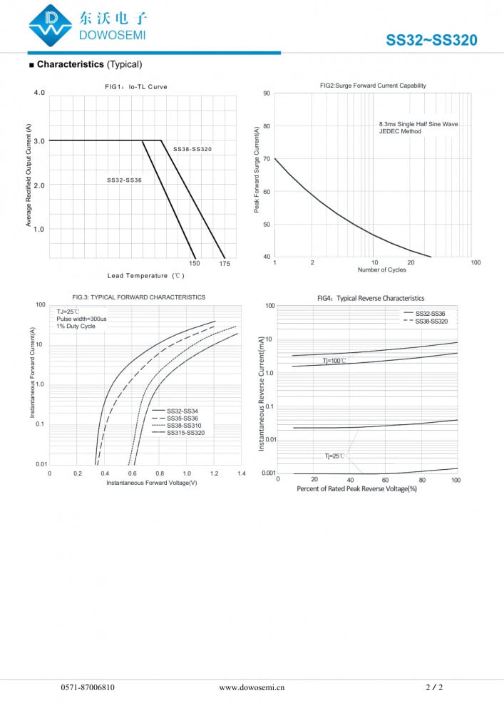 DOWO SS34 datasheet page 2