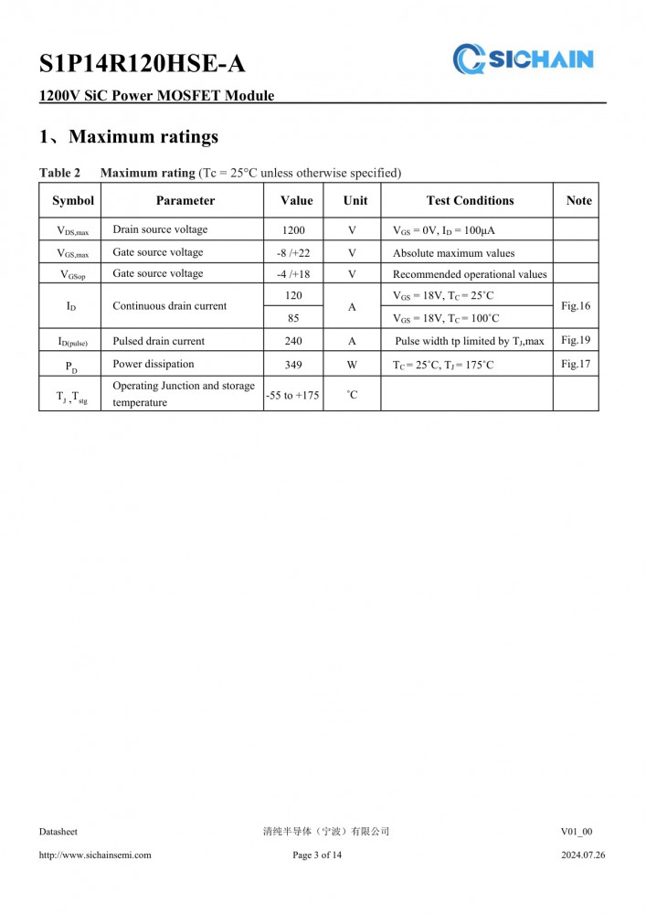 S1P14R120HSE-A datasheet page 3