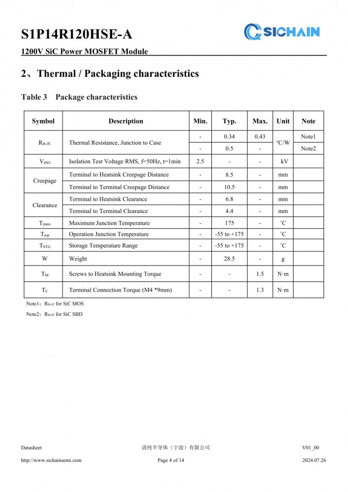 S1P14R120HSE-A datasheet page 4