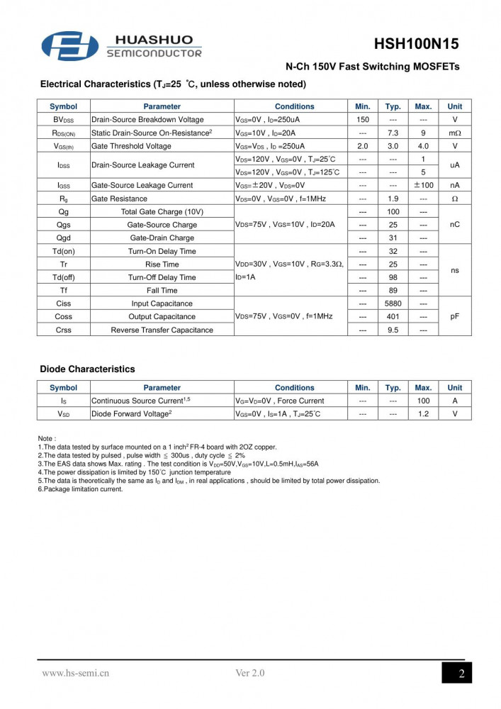 HSH100N15 datasheet page 2
