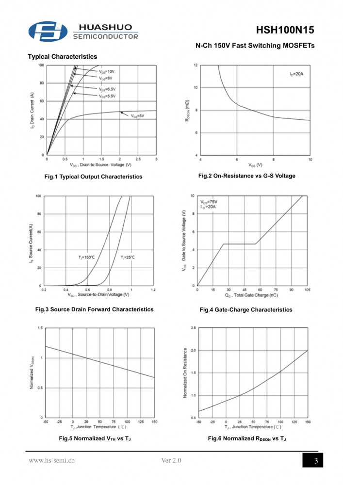 HSH100N15 datasheet page 3