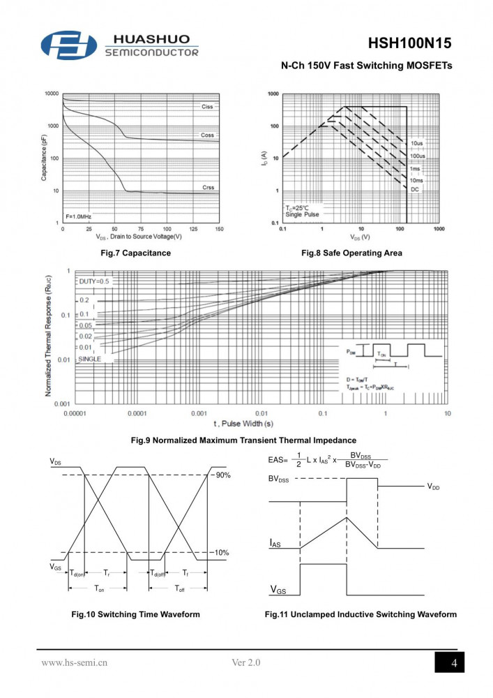 HSH100N15 datasheet page 4