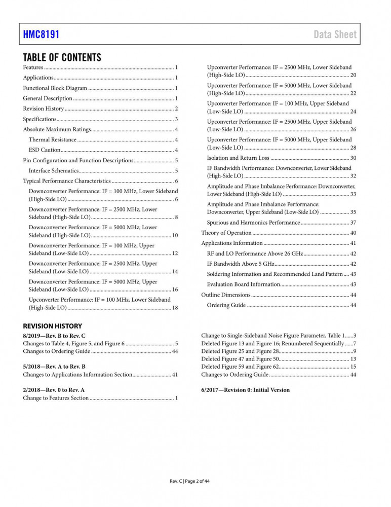 HMC8191 datasheet page 2