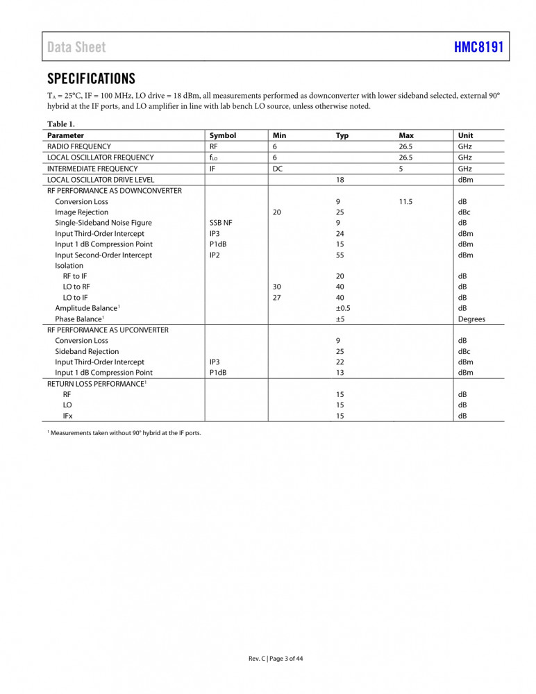 HMC8191 datasheet page 3